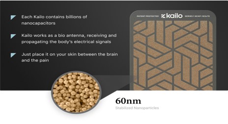 Do Kailo Pain Relief Patches Work? | The Healthcare Guys