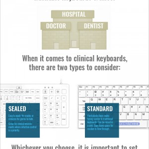 keyboard-cleaning-for-hospitals-infographic-update | The Healthcare Guys