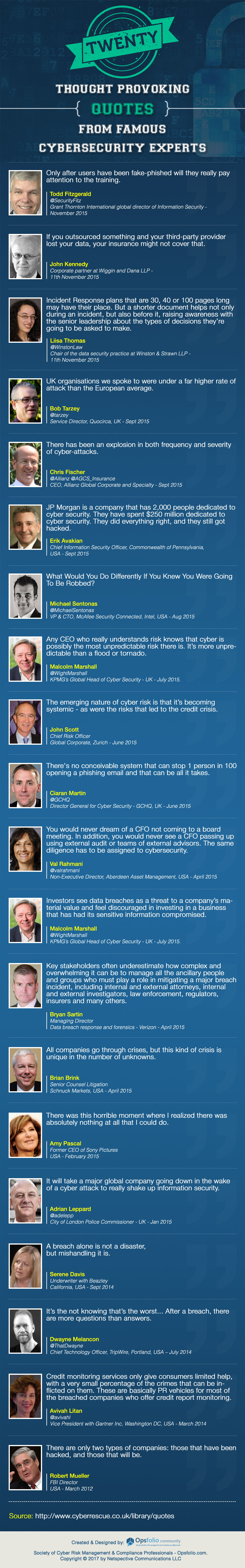 20 Thought Provoking Quotes From Famous Cybersecurity Experts | The ...