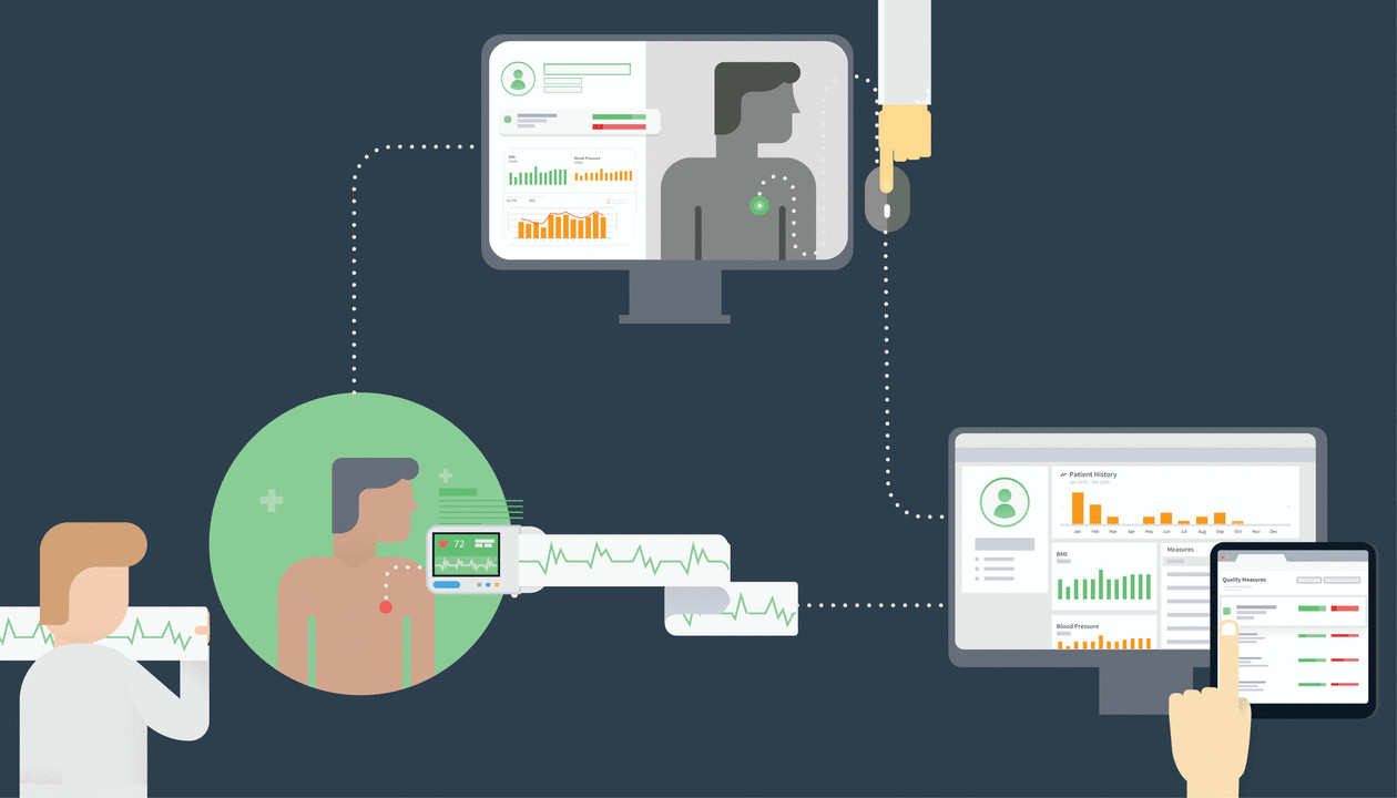 The Right Population Health Analytics to Transform the Patient ...